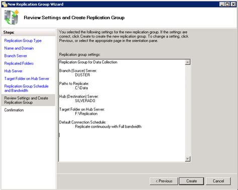 Techunboxed How To Set Up Dfs Replication In Windows Server 2008 R2