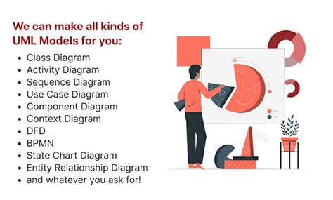 Create High Level Uml Diagrams Or Software Architecture By Humayun Zehra Fiverr