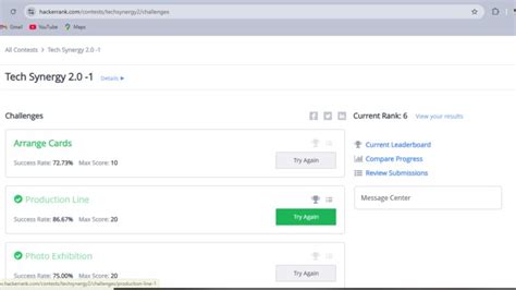 Jitendra Kumar Gupta On Linkedin Techsynergy Codewithcipher