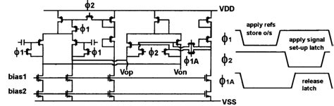 Offset Compensated Comparator Core Download Scientific Diagram