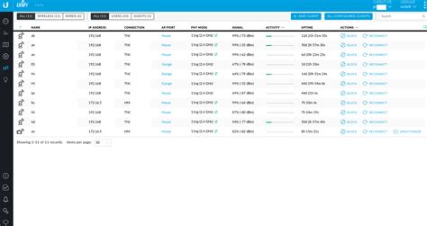 Andy Brown S Blog UniFi APs And Time Scheduling