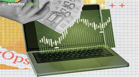 Analytics Insight® On Linkedin Freebusinessanalyticssoftware