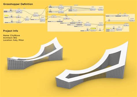 Esraa Ibrahim On Linkedin Rhino Grasshopper Parametricdesign Parametricarchitecture…