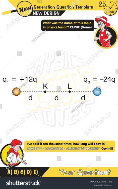 Physics Magnets Scientific Magnetic Field Electromagnetism Stock Vector