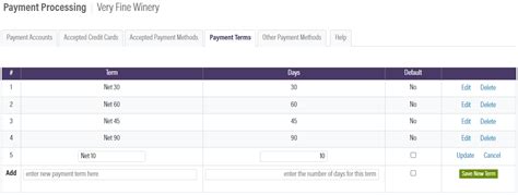 Purchase Order Workflow Orderport University