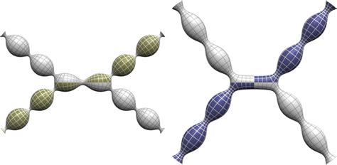 Cmc Spheres In R 3 With Delaunay Ends Download Scientific Diagram