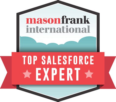 Interview Questions On Soql In Salesforce Sfdcamplified Ebooks