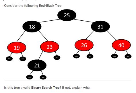 Solved Consider The Following Red Black Treeis This Tree A
