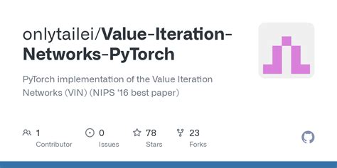 Github Onlytaileivalue Iteration Networks Pytorch Pytorch Implementation Of The Value