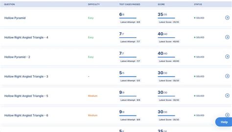 Completed My Loops Task On 50daysofcodechallenge Kokila Tamilarasan