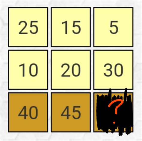 please help me understand r puzzles