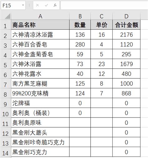 Excel技巧如何隐藏公式中出现的 值