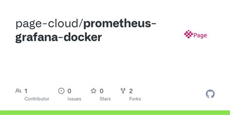 GitHub Page Cloud Prometheus Grafana Docker