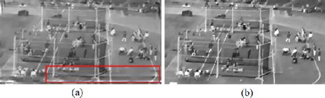Figure 3 From A Robust Blind Deblurring Method For Natural Blurry Images Semantic Scholar