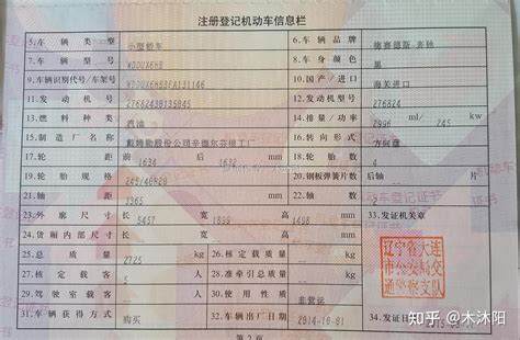 车辆解押需要什么证件办理有哪些手续一次性告诉你所有流程 知乎
