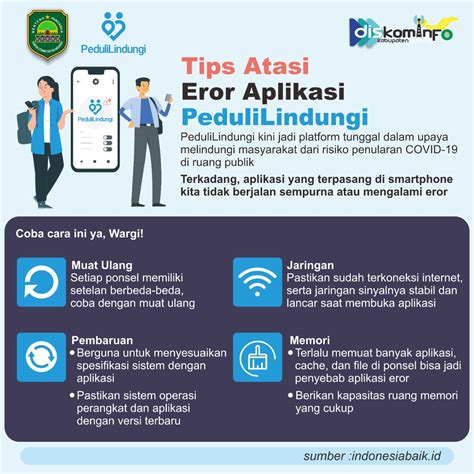 Tips Atasi Error Aplikasi Peduli Lindungi