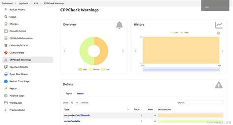 Linux开发者的cicd（9）集成cppcheck代码静态检查jenkins Cppcheck Csdn博客