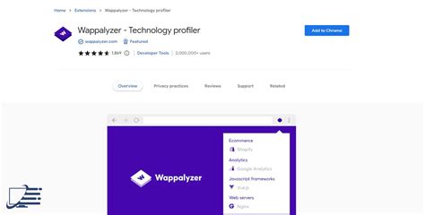Identifying The Technologies Used By A Website With Wappalyzer It F1