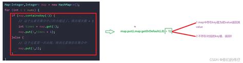 Jdk中的map和setjava8 Set Csdn博客