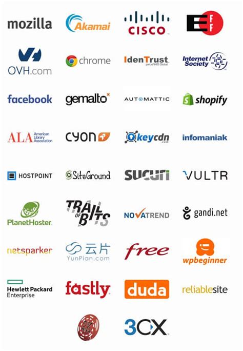 What Is The Difference Between A Lets Encrypt Ssl Certificate And A Commercial One 🏆 Managed