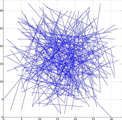A High Performance Fpga Based Image Feature Detector And Matcher Based On The Fast And Brief