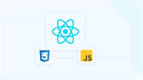 Todays Win Refactoring Css In React Js With Feature Based Prefixed Classes 🎯