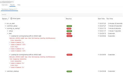 First Steps With Pyats •