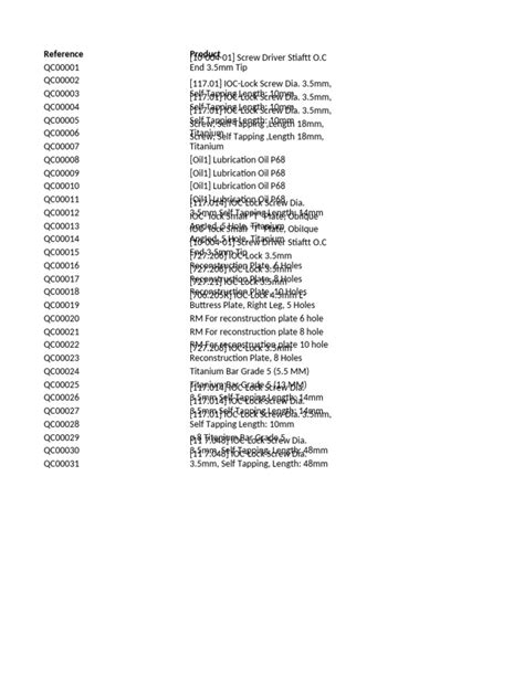 Quality Check Qualitycheck Pdf