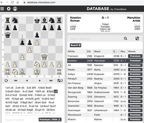 Chess S Database Needs Help Chess Forums Chess