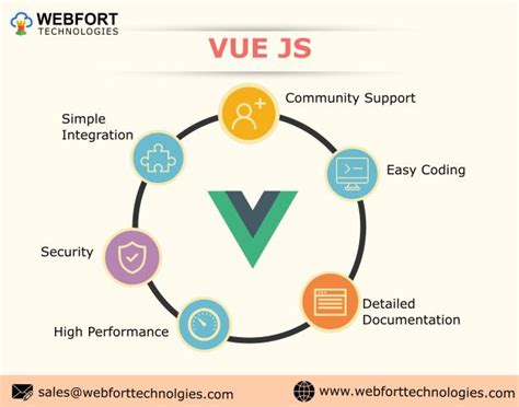 Preeti Yadav Posted On Linkedin