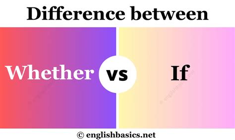 Whether Vs If What S The Difference English Basics
