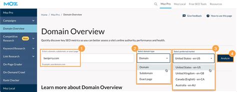introduction to domain overview help hub moz