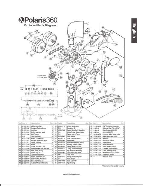 Polaris 360 Hose Diagram