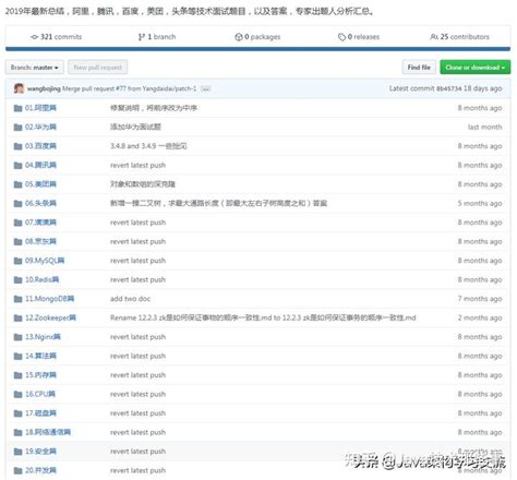 为了丰富项目经验，我把github上的java技术教程 开源项目做成了文档丨springboot Vue、springcloud项目等 知乎