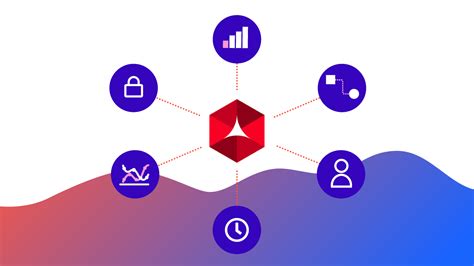 A Glimpse Into Adobe Experience Platform Bounteous