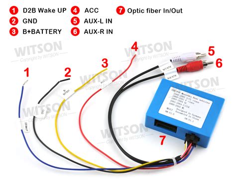 Car D2b Digital Data Optical Fiber Decoder Most Box Car Radio Adapter