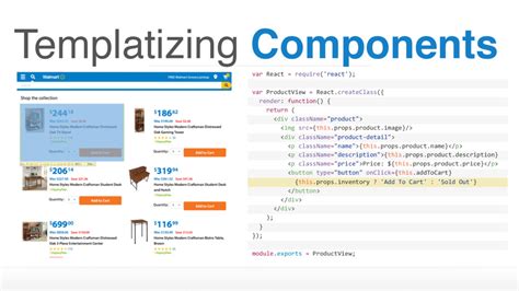 Hastening React Ssr With Component Memoization And Templatization