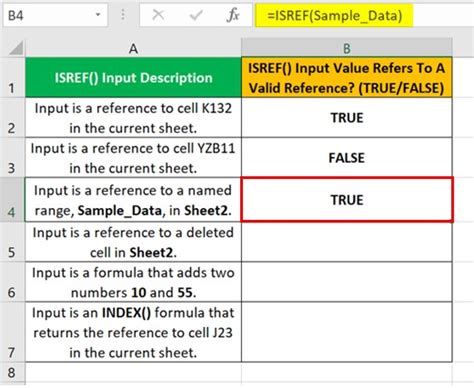 Isref Function In Excel Formula Examples How To Use