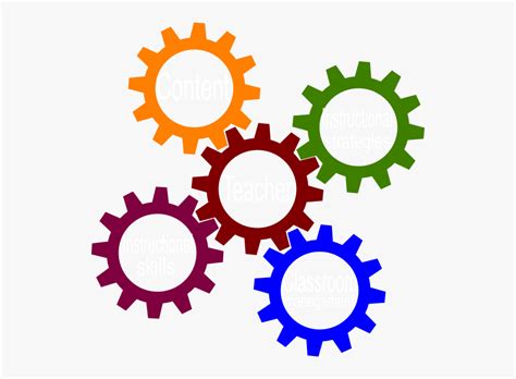 3 Cogs Clipart 10 Free Cliparts Download Images On Clipground 2026