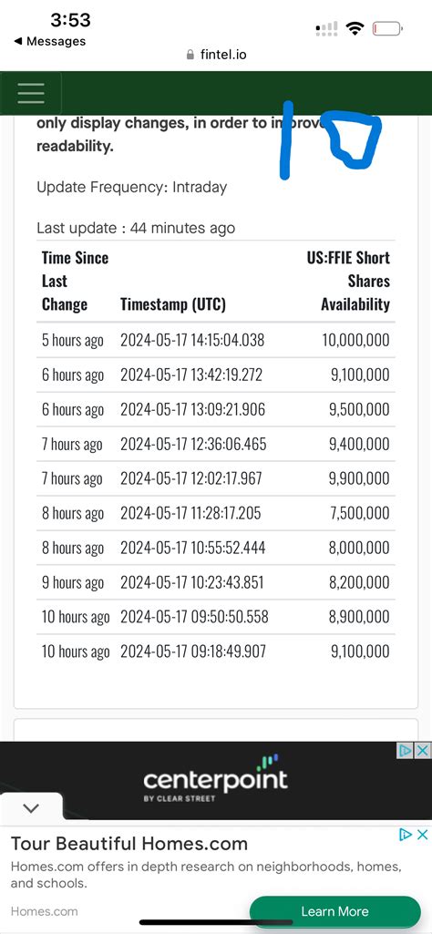 Pin This And Read It Dd