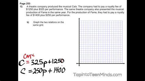 R Direct And Partial Variation Linear Relationships YouTube