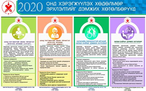 Хөдөлмөр эрхлэлтийг дэмжих төсөл хөтөлбөрүүд зарлагдлаа Ахмад мэргэжилтний зөвлөх үйлчилгээг