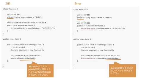 Java アクセス修飾子のpublicとprivateの違い Snownotes