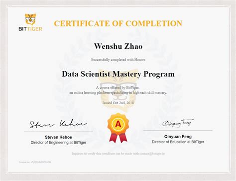 Vera Zhao On Linkedin Datascience 20 Comments