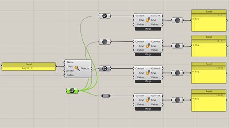 Bug User Text Drops Keyvalue Pairs With Curve Param Serengeti