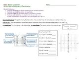 Module Lesson Solution Sets To Equations W Two Variables