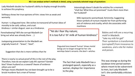 Macbeth Act 1 Scene 5 Analysis Lesson Teaching Resources