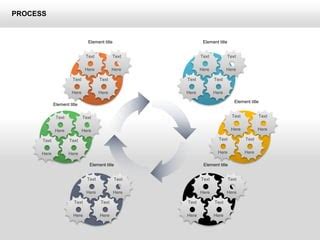 Process With Gears Chart Toolbox For PowerPoint And Google Slides PPT