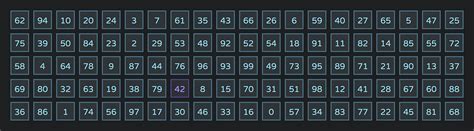 a javascript interview question and a digression into xor by ates goral medium