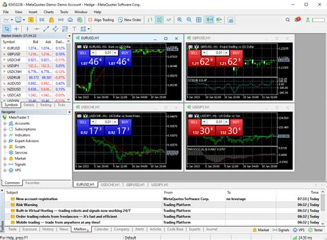 How To Use Metatrader 5 On Pc Get Know Trading